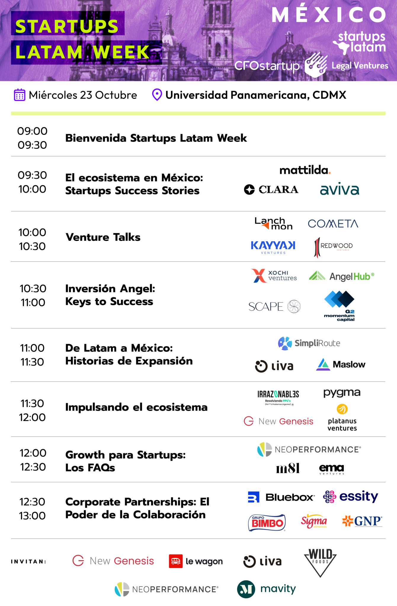 Startups Latam Week Ciudad de México 2024: Un impulso clave para el ecosistema emprendedor ...